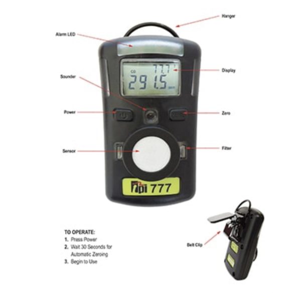777 Personal Carbon Monoxide Monitor – Safety First Group